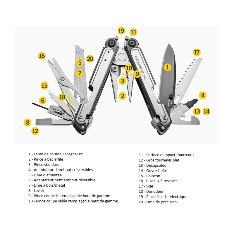 Leatherman ARC - Lame en acier magnacut